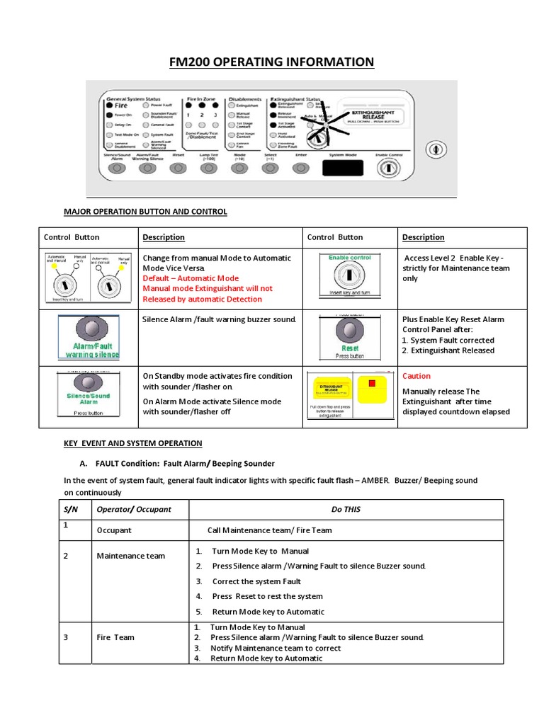 KenTec Operation Manual | PDF