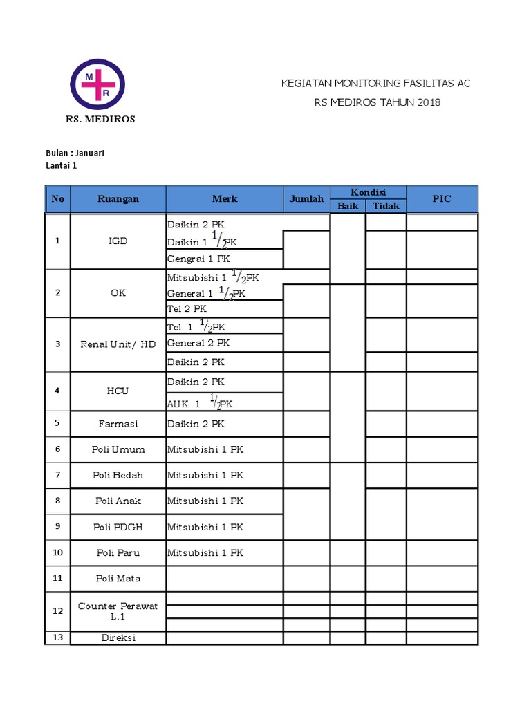 Checklist Pemeliharaan AC RS Mediross 2018 | PDF
