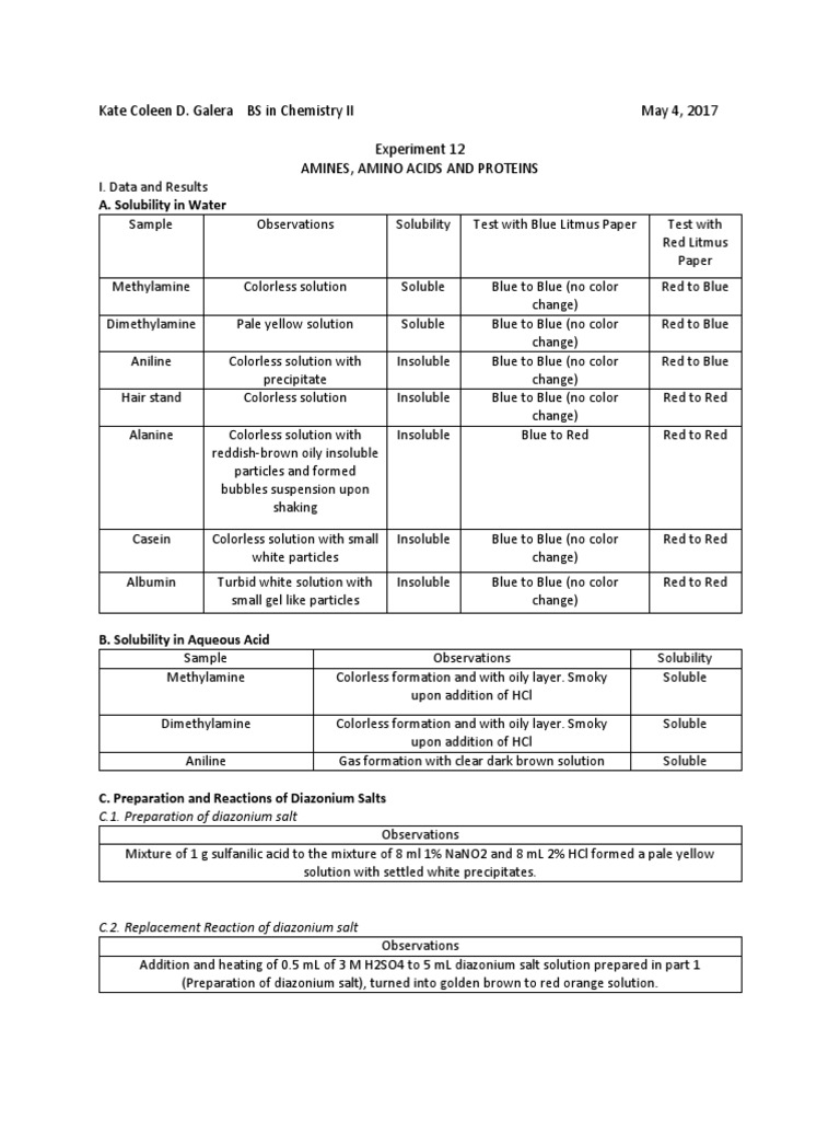 Kate Coleen D. Galera BS in Chemistry II May 4, 2017 Experiment 12 ...