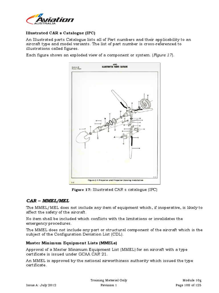 Illustrated CAR S Catalogue (IPC) | PDF | Aviation | Aeronautics