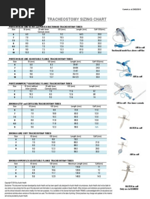 Adult Shiley Trach Size Chart