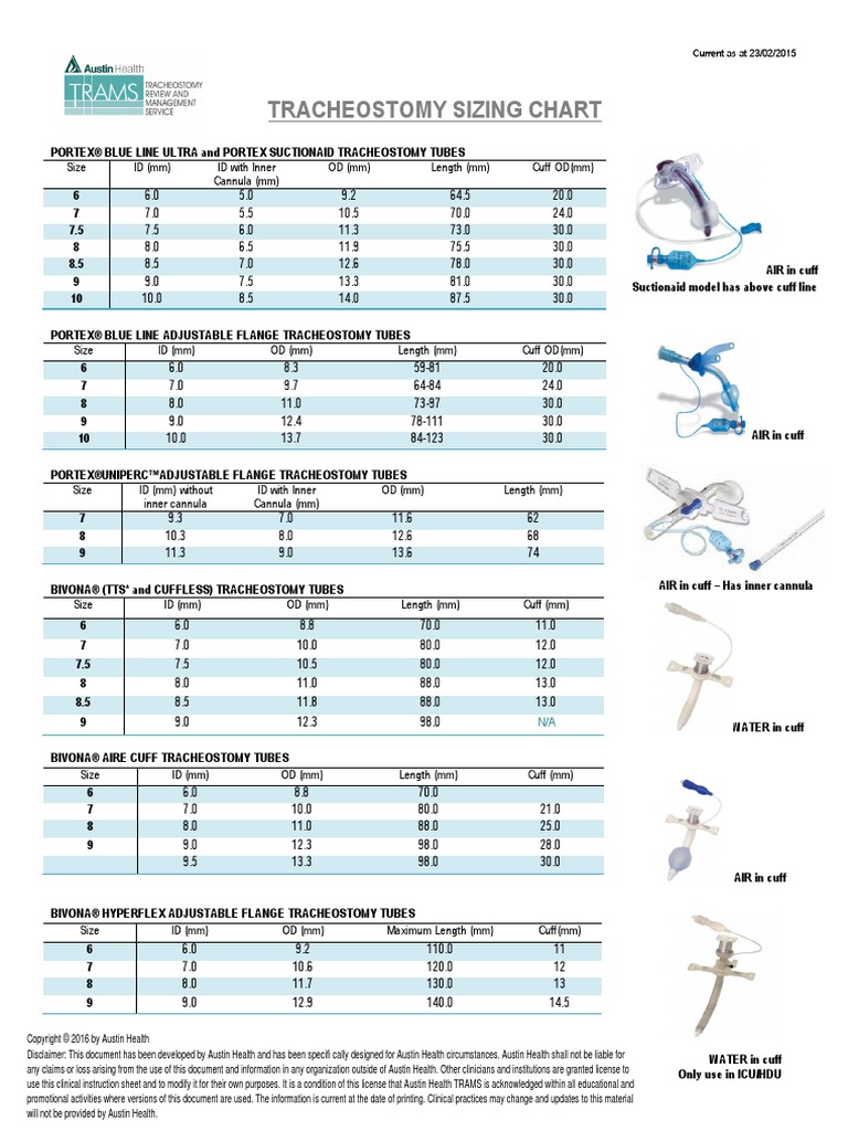 Adult Shiley Trach Size Chart