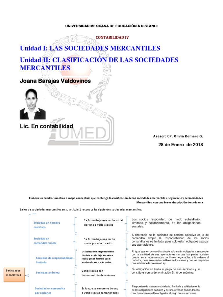 Elabora Un Cuadro Sinóptico o Mapa Conceptual Que Contenga La Clasificación de Las Sociedades ...