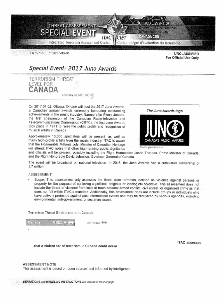 Junos | PDF