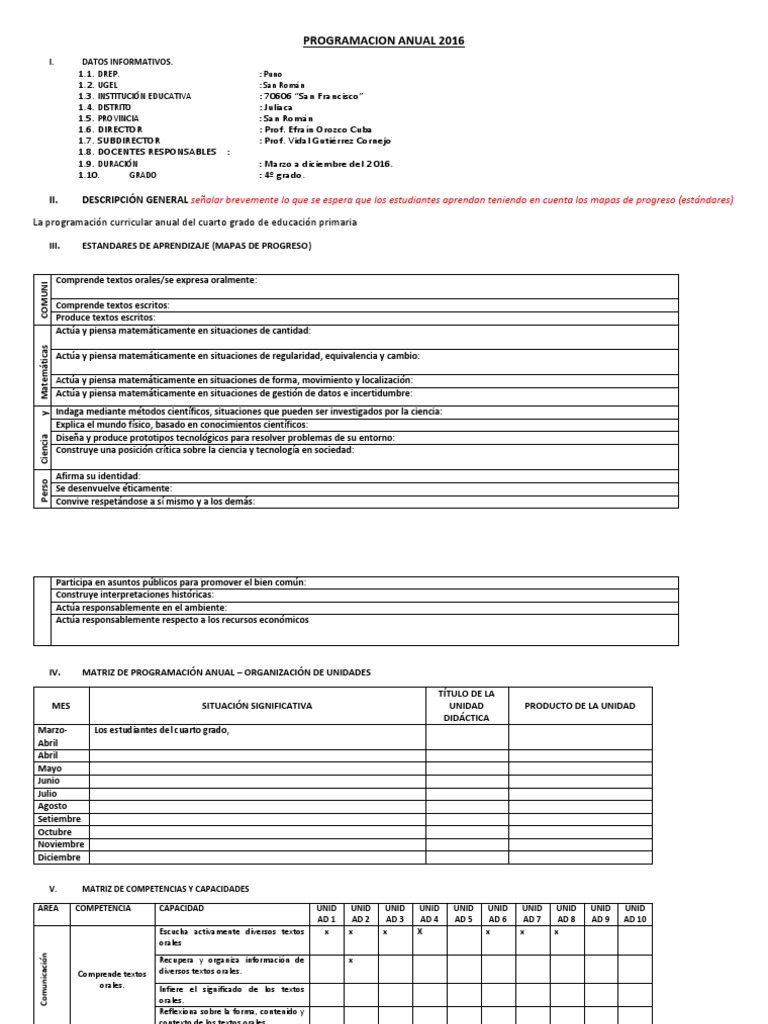 Ejemplo Programacion Anual 2016 | PDF | Science | Toma de decisiones