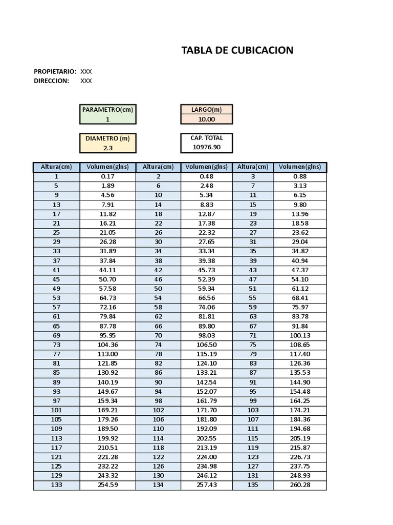 CUBICACION TANQUES CILINDRICO 10m.xlsx