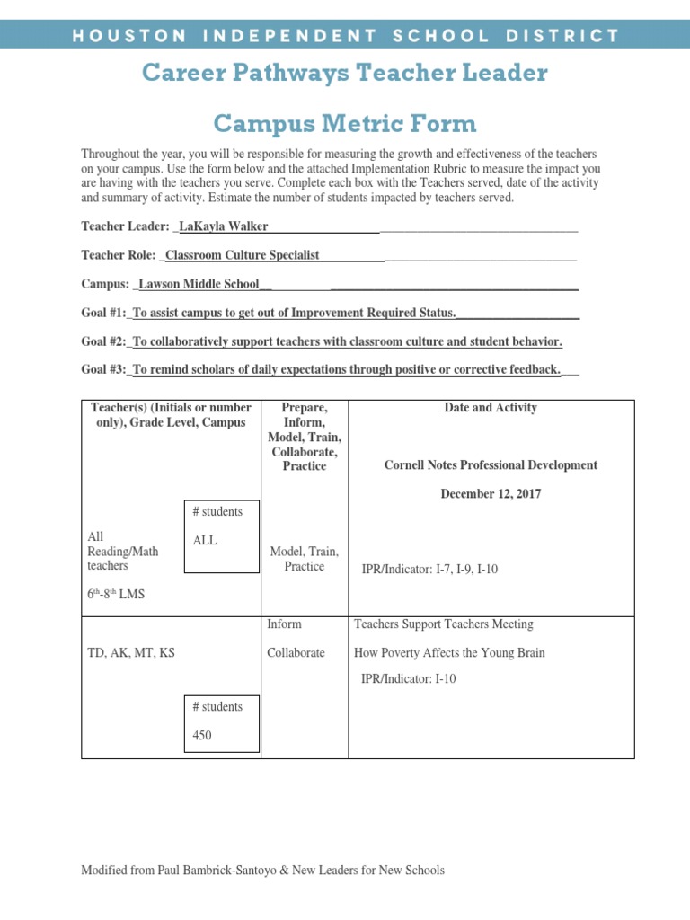 Campus Metric Form | PDF | Behaviorism | Applied Psychology
