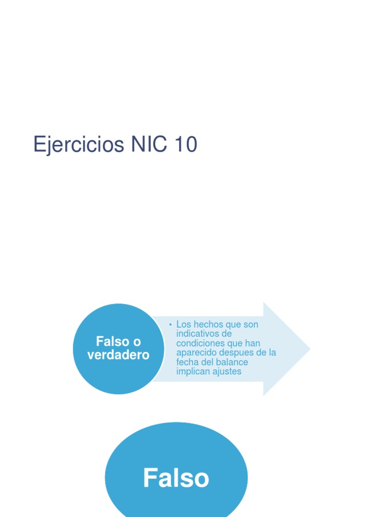 Ejercicios sobre NIC 10: Fechas y Ajustes | PDF | Inventario | Business