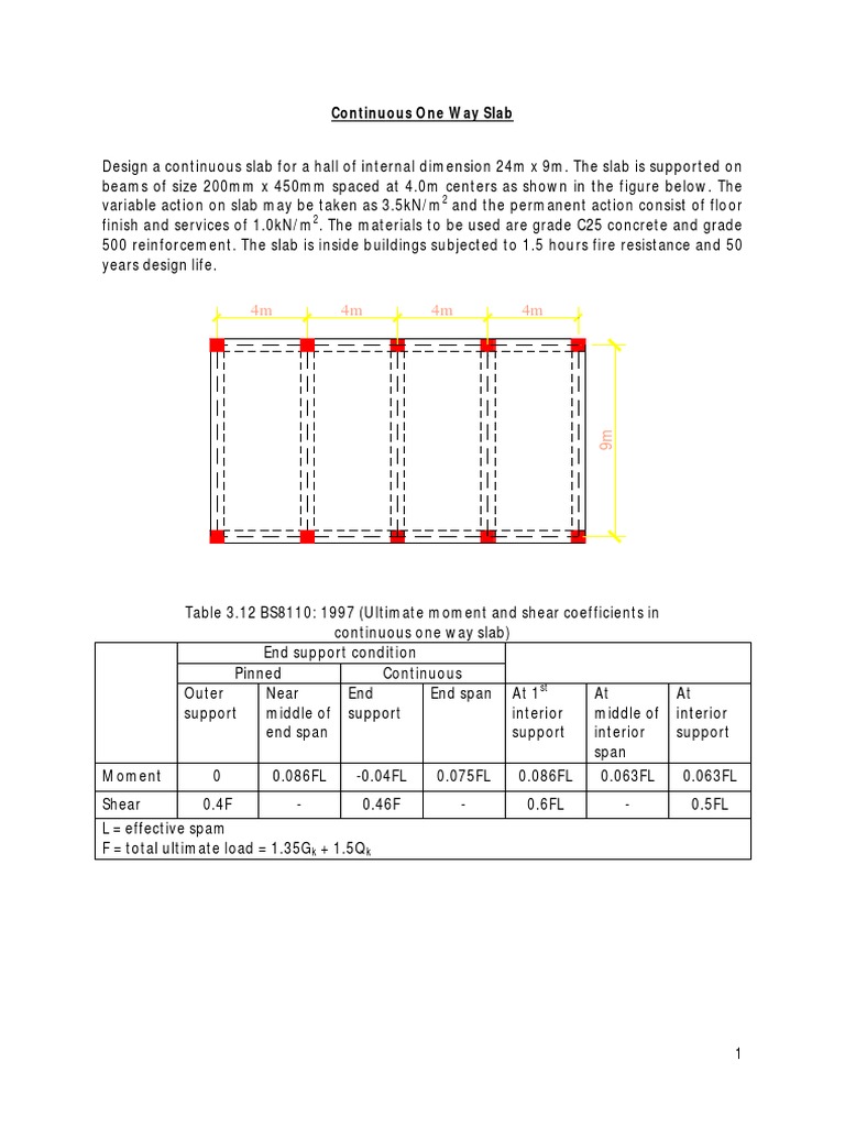 Continuous One Way Slab Design Guide | PDF | Concrete | Civil Engineering