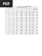 ASTM A615 Grade 60 Rebar Strength Chart | PDF | Ultimate Tensile ...
