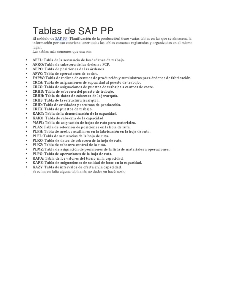 Tablas de SAP PP