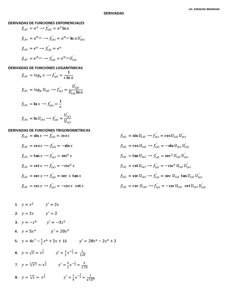 Guía de Derivadas Matemáticas | PDF