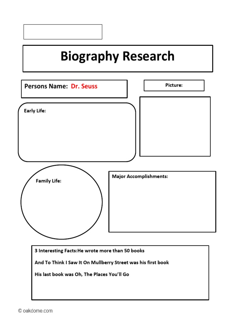 Common Core Biography Research Graphic Organizer | PDF