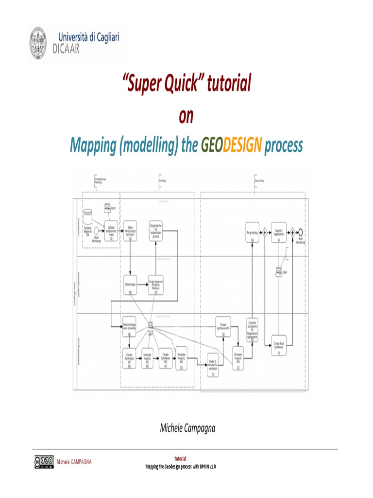 Tutorial On Modeling The Geodesign Process With BPMN v01 | PDF ...