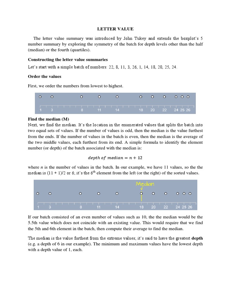 Letter Value | PDF | Median | Teaching Mathematics