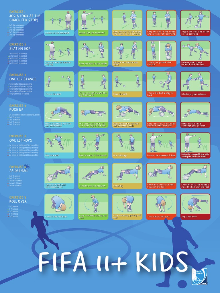 FIFA 11+ KIDS: A Comprehensive Training Program for Youth Soccer ...