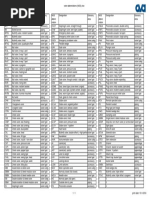 CP Rotork Actuator - Catalogue PDF | PDF | Actuator | Steel