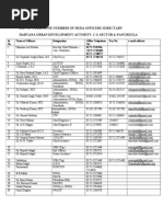 Tentative Tour Programme Format With Schedule in English Only - 0 | PDF