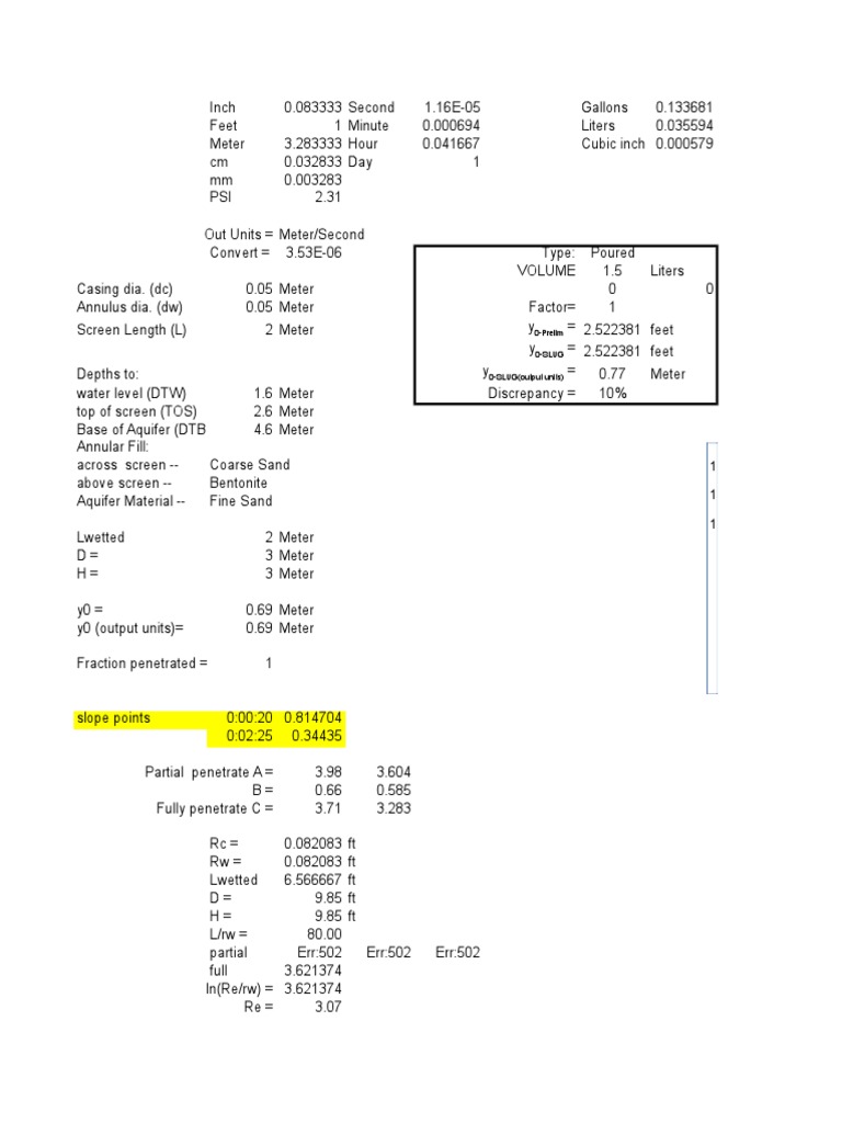 Slug Bouwer-Rice EuroExample | PDF | Sedimentary Rock | Rock (Geology)