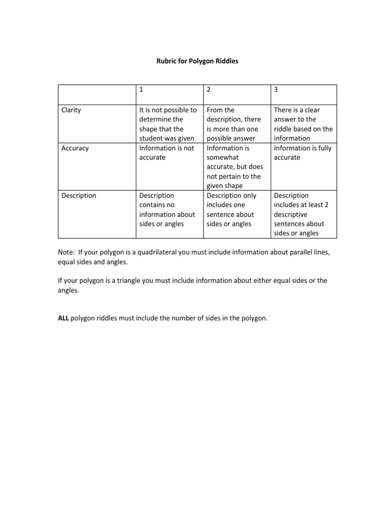 Riddle Rubric | PDF