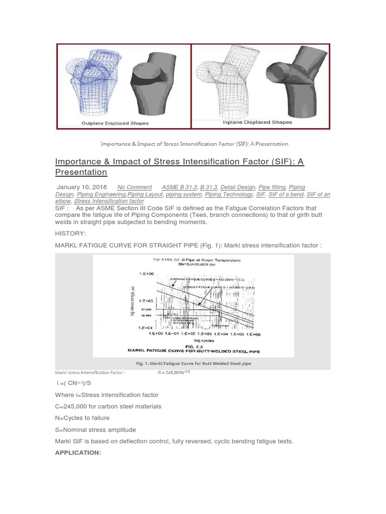 Importance & Impact of Stress Intensification Factor (SIF) : A ...