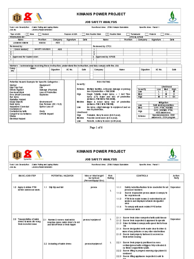 JSA Cable Pulling and Laying Works | Download Free PDF | Personal Protective Equipment | Safety