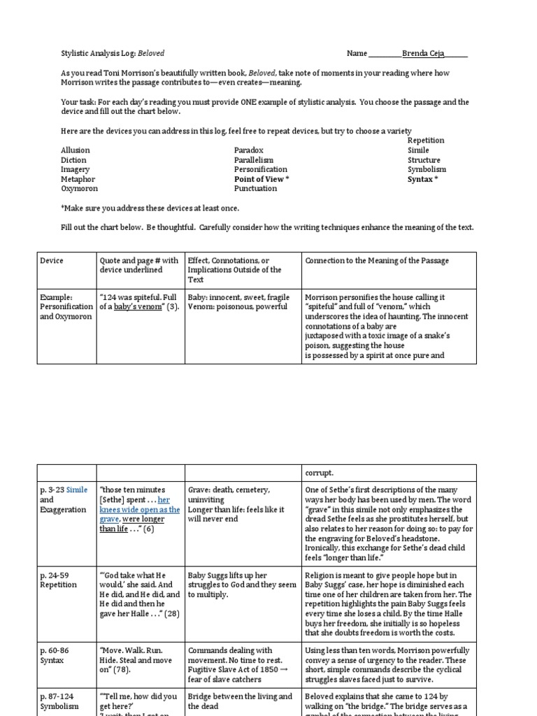 Stylistic Analysis Log 1 | PDF
