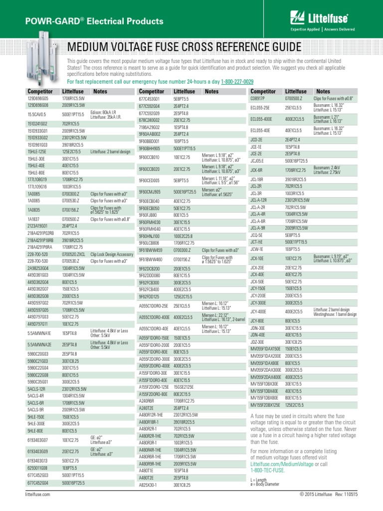 Littelfuse Medium Voltage Cross Reference | PDF | Fuse (Electrical ...