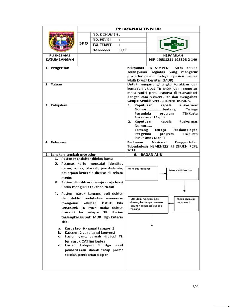 Sop Pelayanan TB MDR | PDF