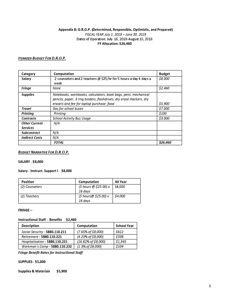 Budget | PDF | Teachers | Behavior Modification