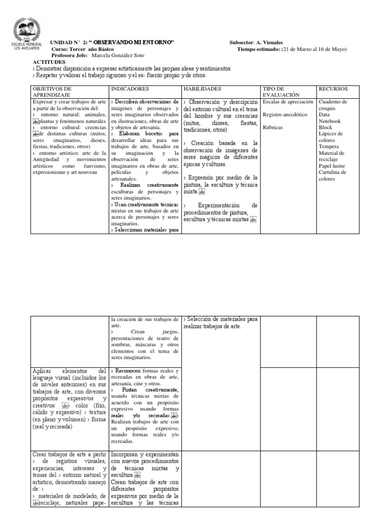 UNIDAD # 2 Artes Visuales 3º Básico | PDF | Escultura | Dibujo