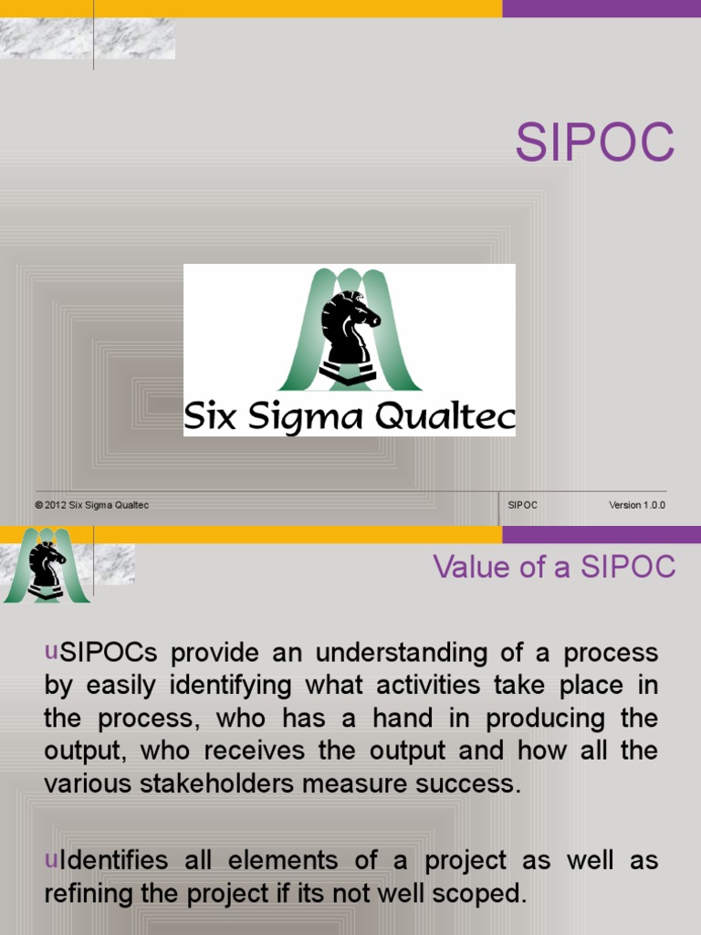 SIPOC Process Improvement | PDF | Six Sigma | Customer