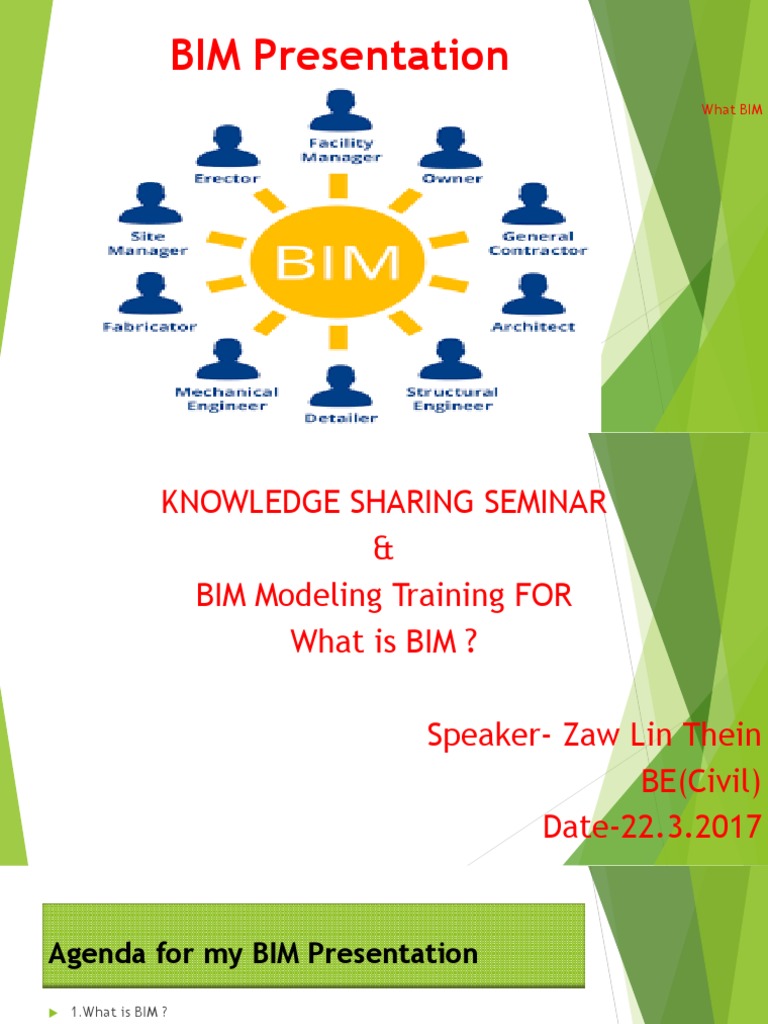 BIM Presentation | PDF | Building Information Modeling | Design