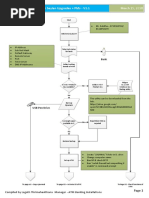 Airlines Reservation System Analysis and Design | PDF | Class (Computer ...