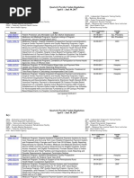 Place of Service Code Set - CMS | PDF | Hospital | Patient