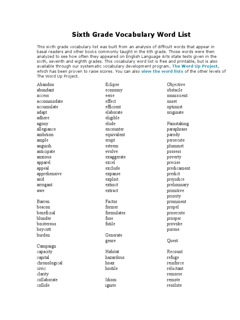Sixth Grade Vocabulary Word List | PDF | Linguistics | Human Communication