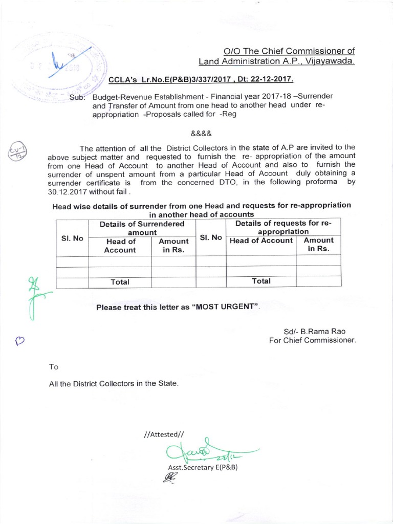 Budget Re-appropriation Request 2017-18 | PDF