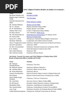 Indian Order of Precedence List | PDF | Government | Positions Of Authority