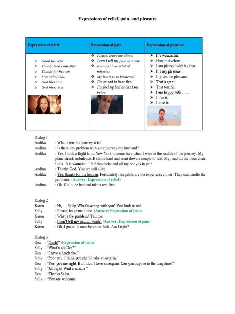 Expressions of Relief Pain and Pleeasure Print | PDF