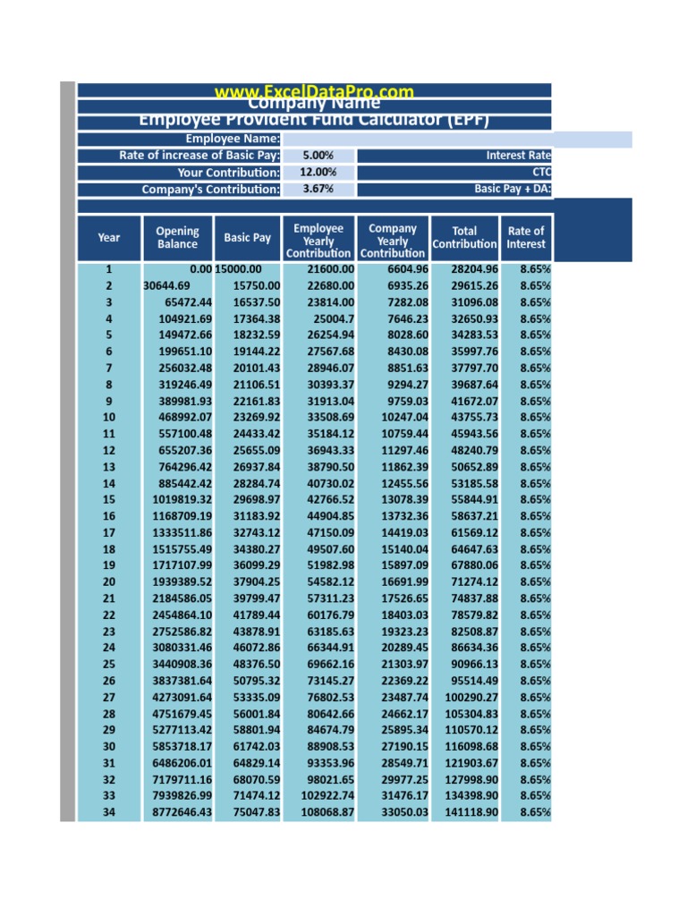 Employee Provident Fund Calculator | PDF | Personal Finance | Factor ...