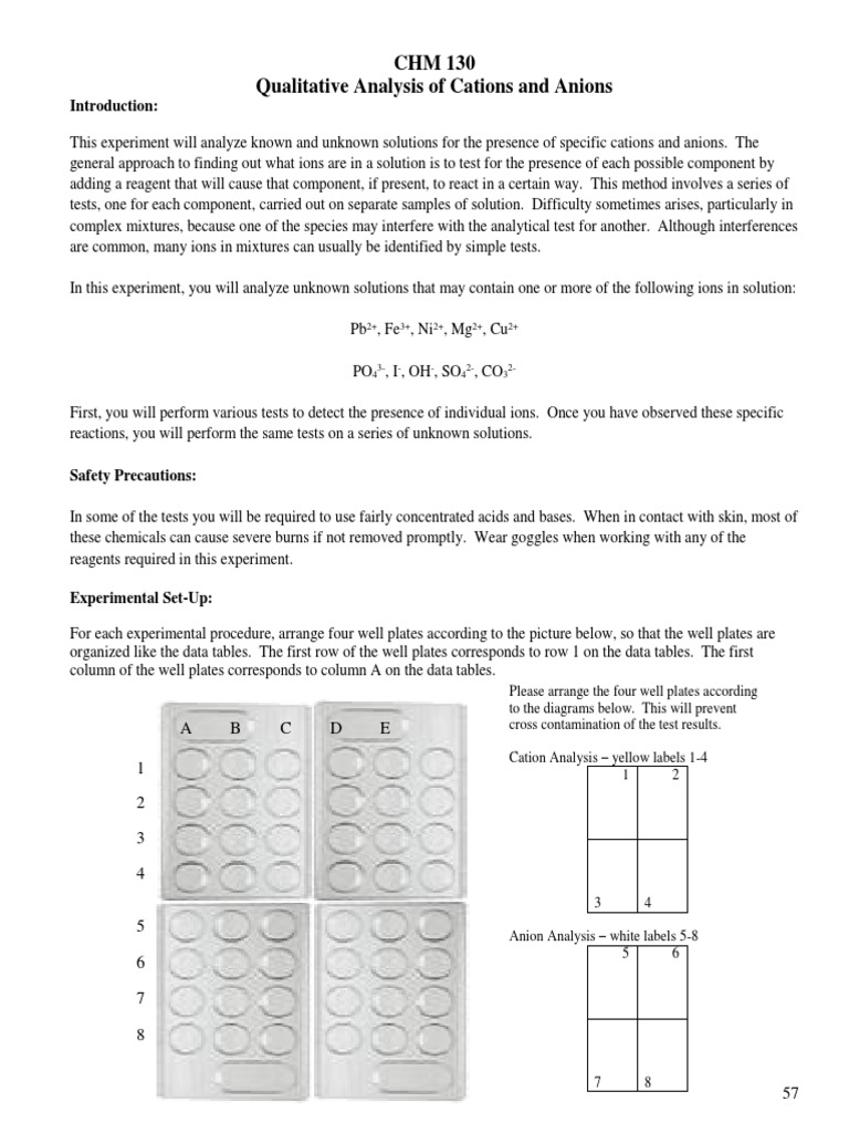 Lab 8 CHM130LL Identification of Cations and Anions | PDF | Experiment | Materials