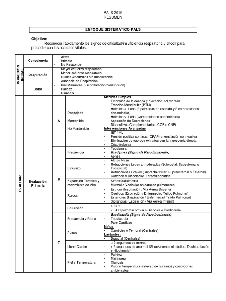 Pals | PDF | Apnea | Tos