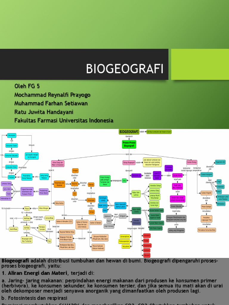 Fg05 Ltm1 Cl1 Biogeografi Ratu Juwita Handayani | PDF