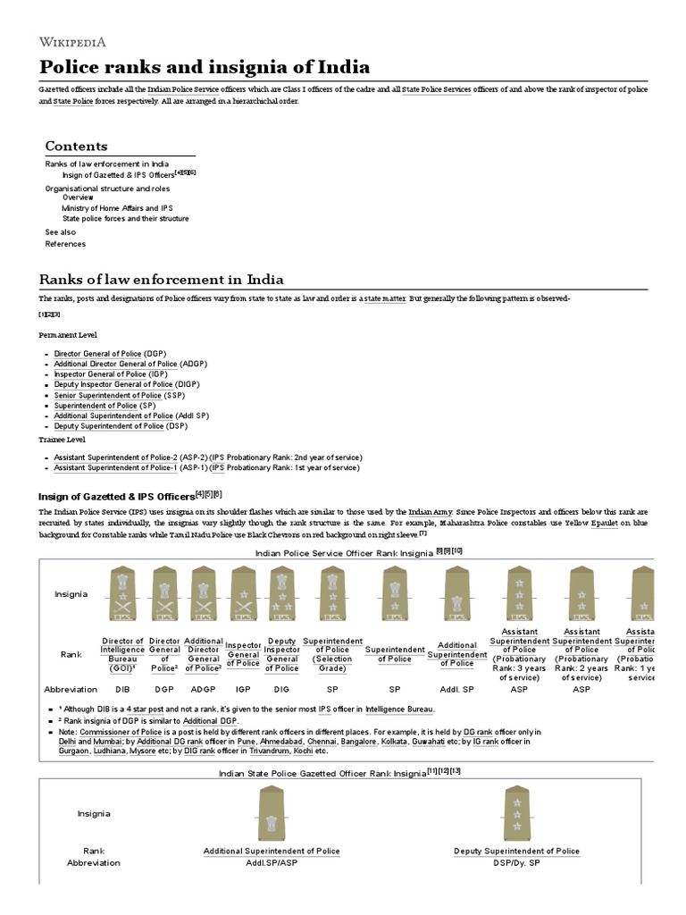 Police Ranks and Insignia of India - Wikipedia | PDF | Ranks ...