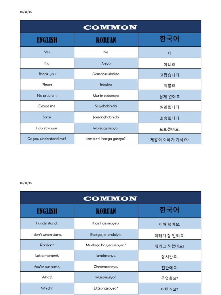 Learning Korean PDF | PDF