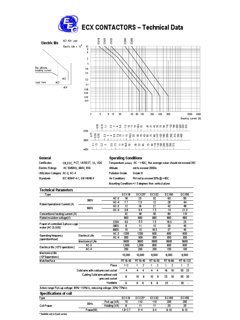 ECX-Technical Data PDF | PDF | Electrical Wiring | Electric Power