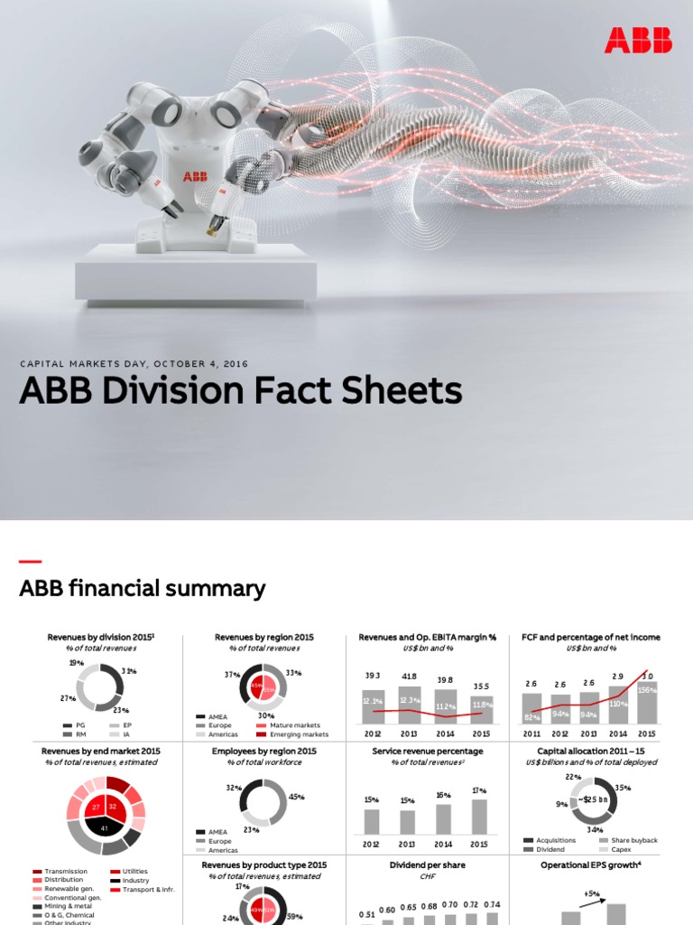 Abb CMD 2016 Fact Sheets | PDF | Automation | Electrical Grid
