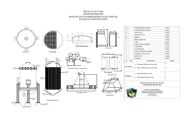 S. Flowsheet Alat Utama | PDF