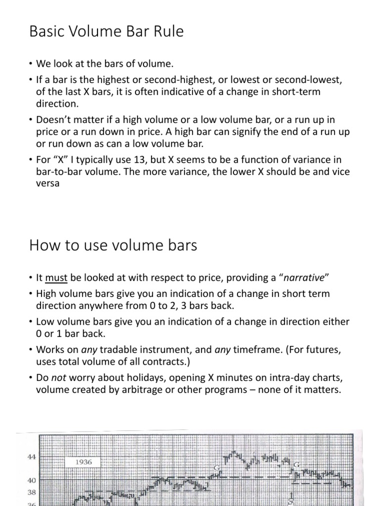 Volume Bar Rules | PDF