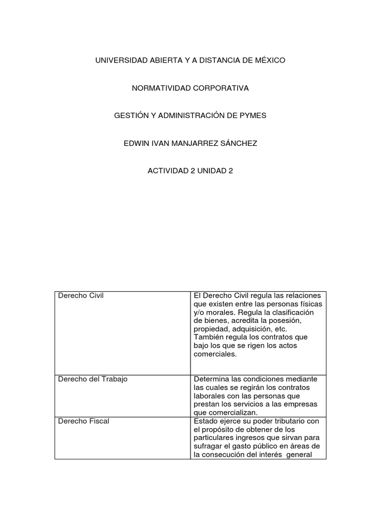 Gnoc U1 A2 Edms | PDF | Derecho laboral | Información del gobierno